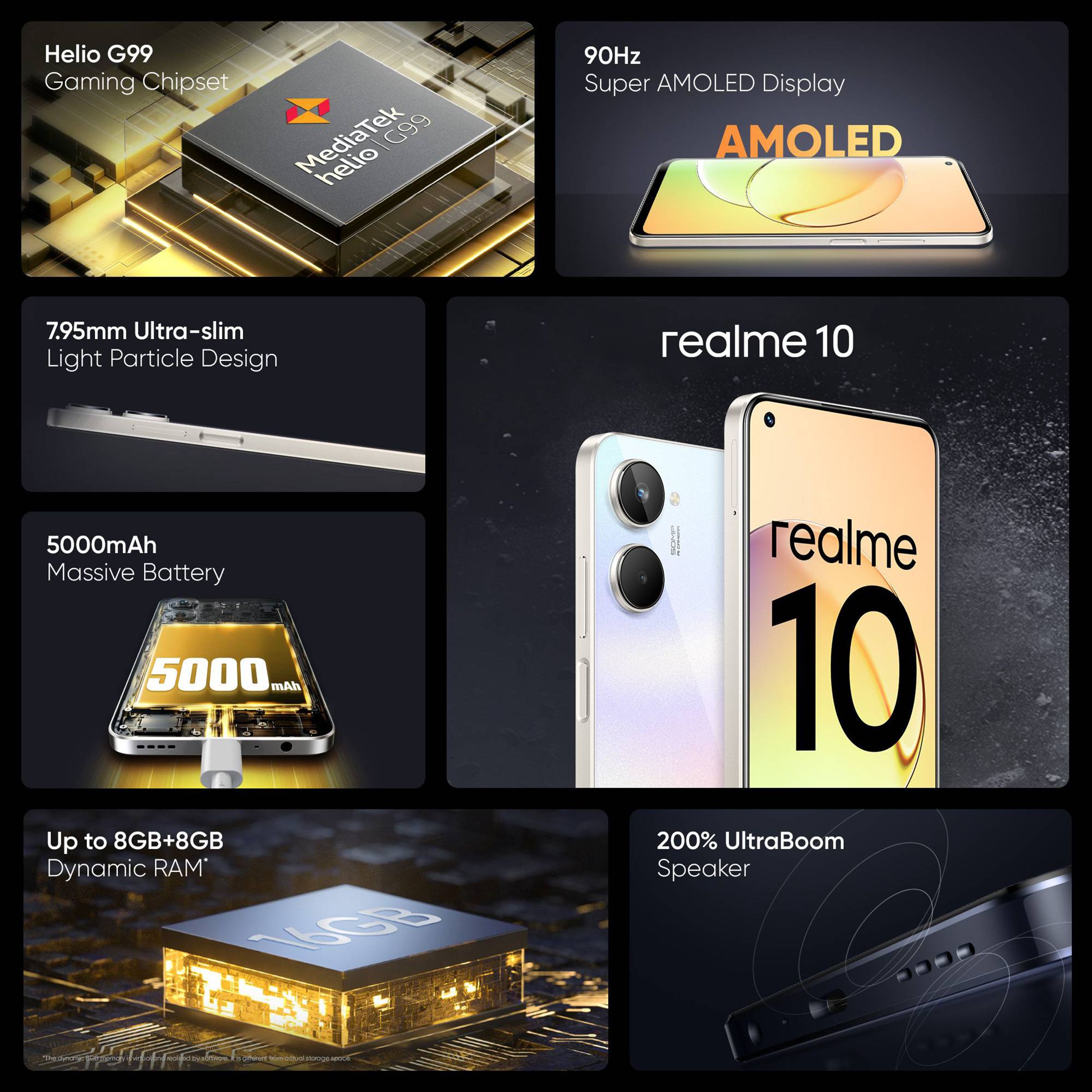 Buy realme 10 (8GB RAM, 128GB, Clash White) Online - Croma
